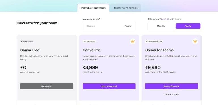 Canva vs Kittle: Which AI Design Tool is Better? - Infovistar