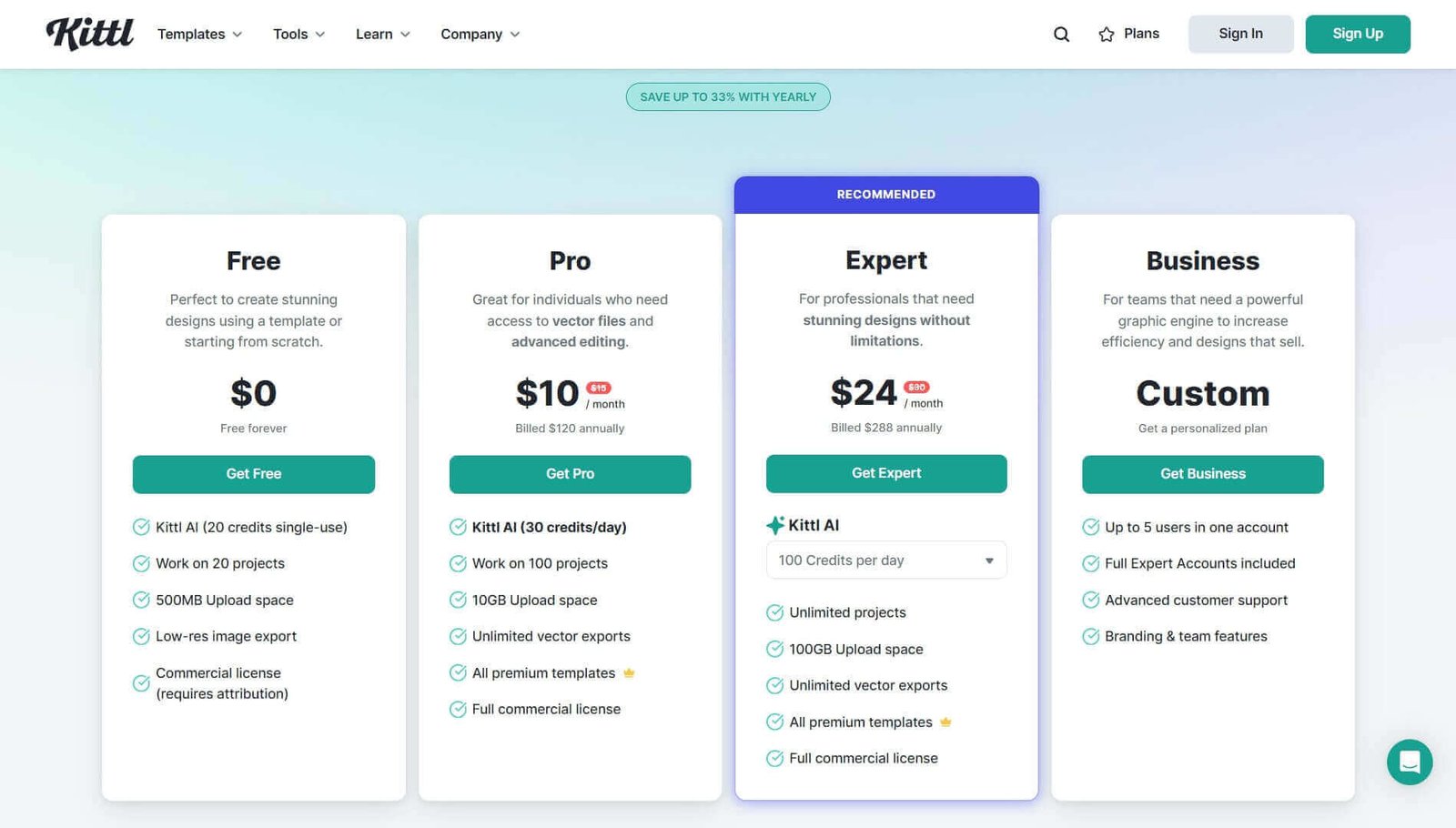 Canva vs Kittle: Which AI Design Tool is Better? - Infovistar
